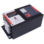 Our Products | Softlog Systems